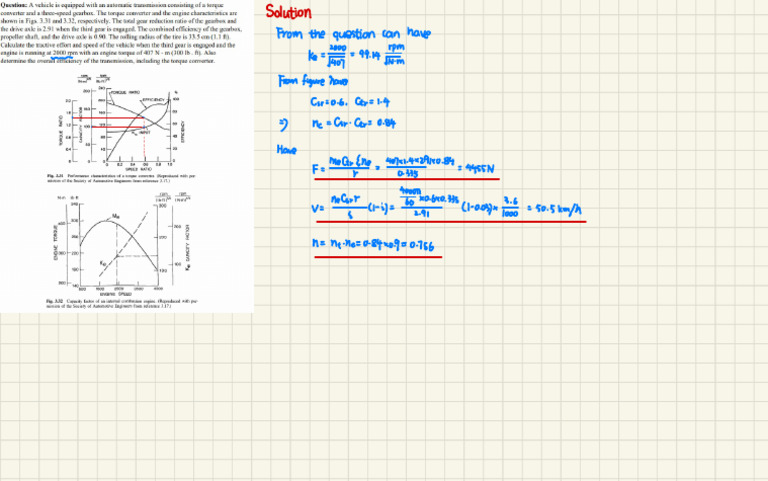 Creative Overview Homework | PDF
