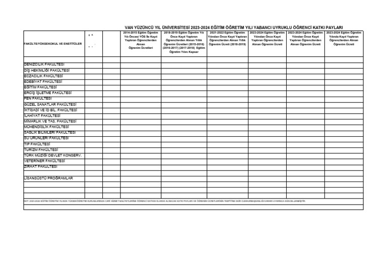 Tablo (2023-2024) | PDF