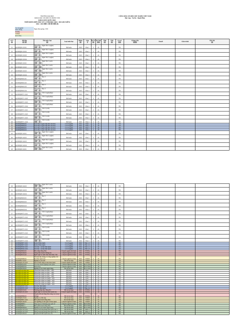 TKB - HK1 - 2024-2025 - SV | PDF