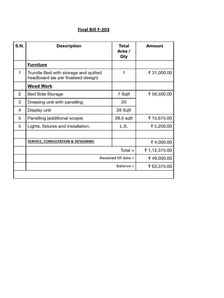 Interior Design Invoice | PDF