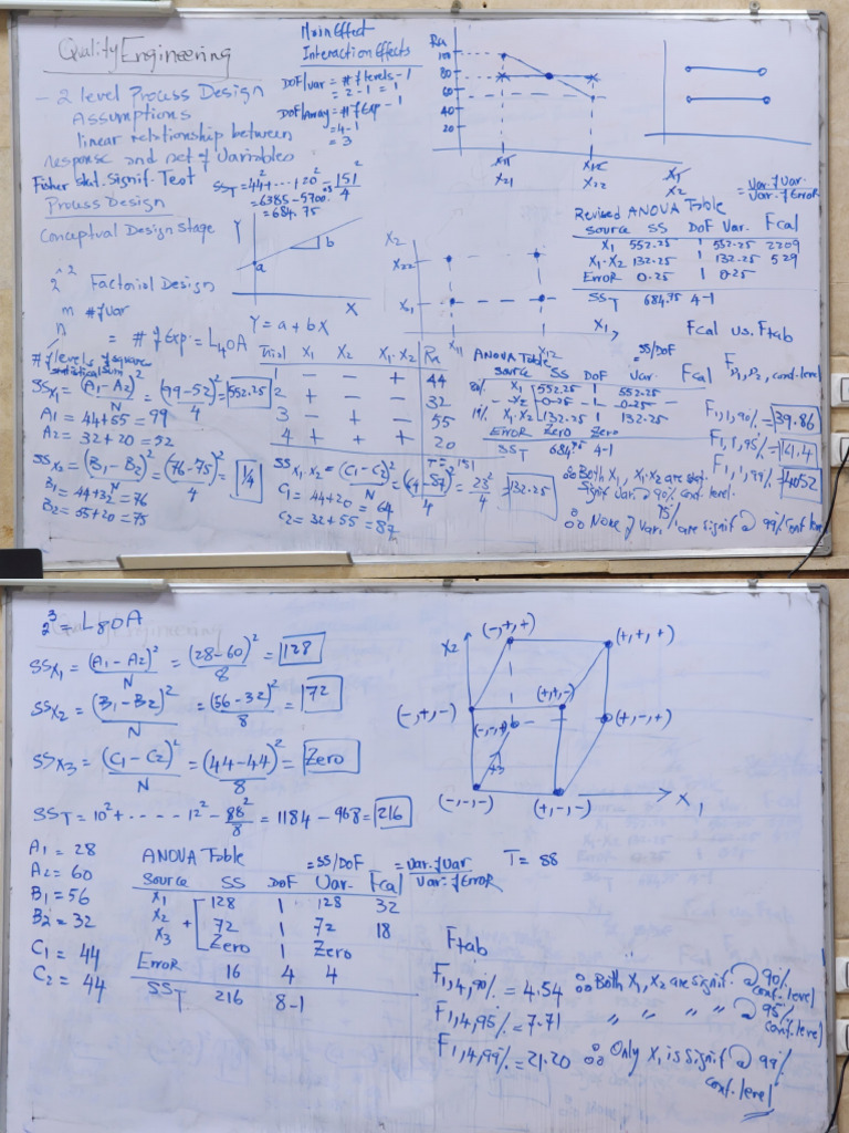 Quality W1 Lecture | PDF Quality W1 Lecture | PDF