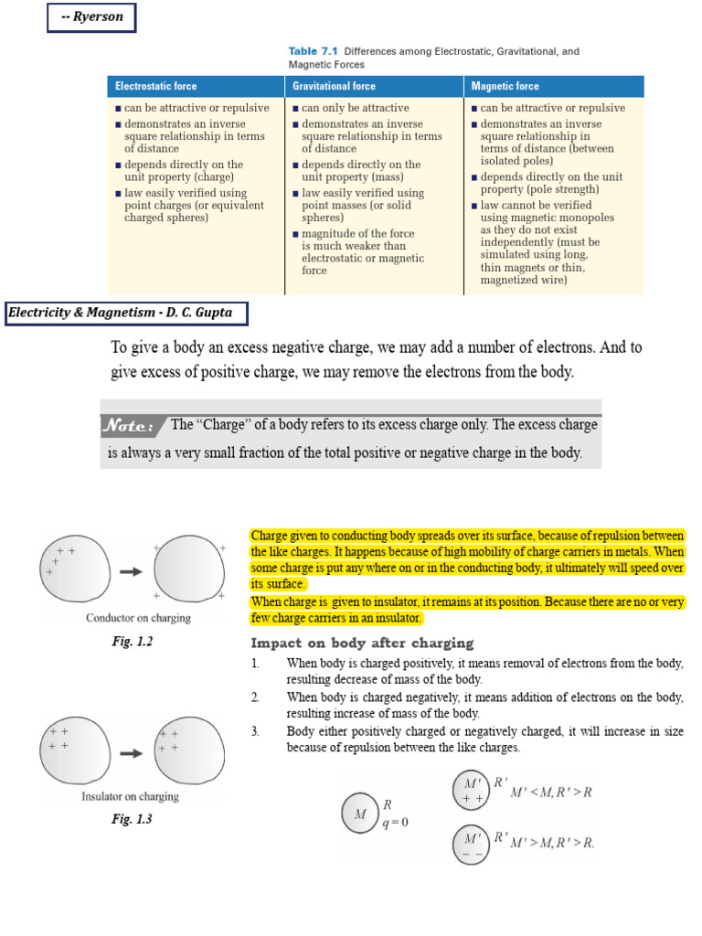 Understanding Physics | PDF | Electric Charge | Electron
