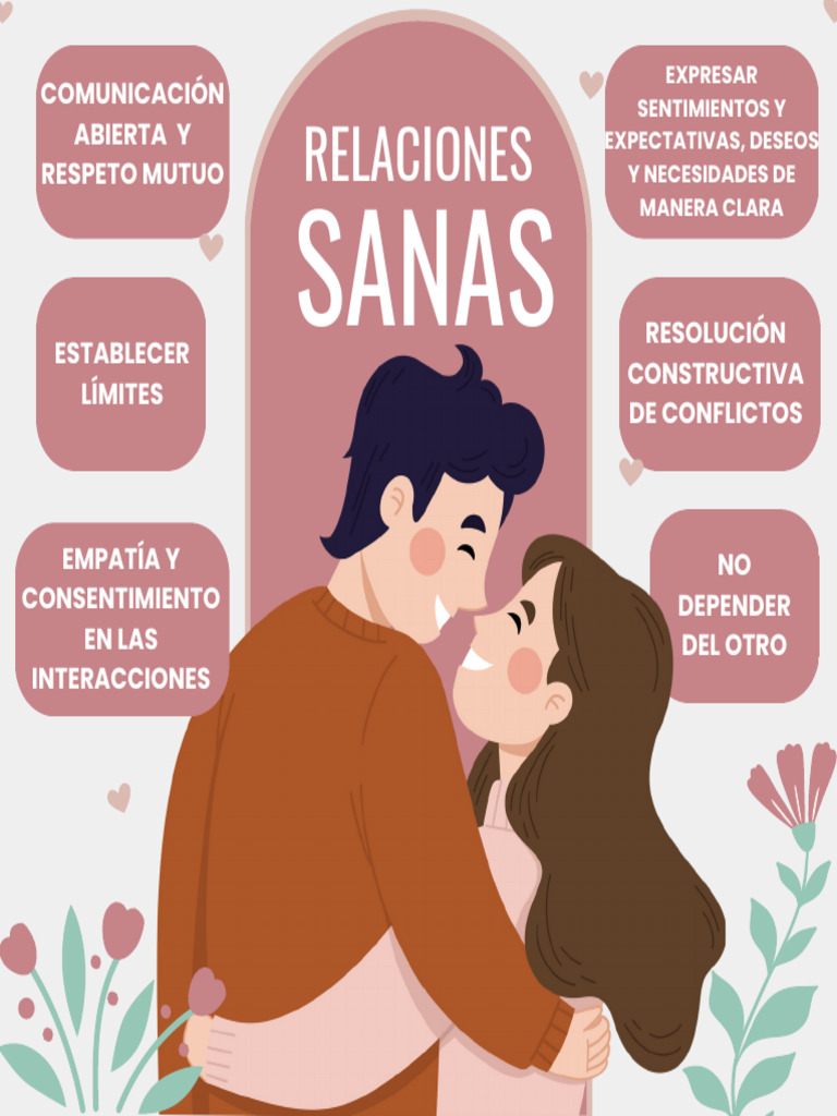 Infografía Relaciones Sanas PDF | PDF