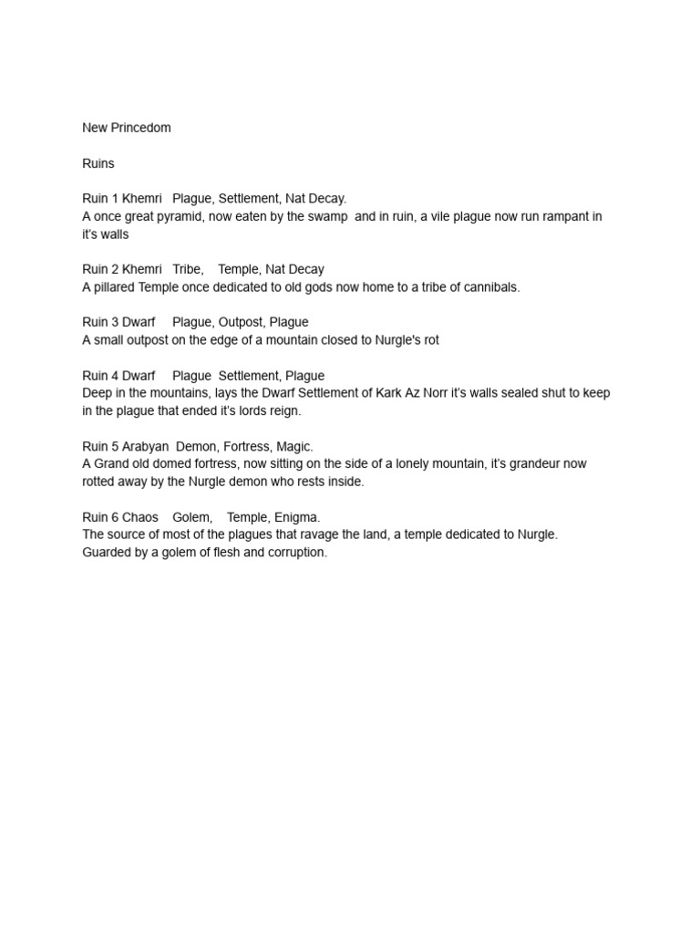 Warhammer Princedom. | PDF