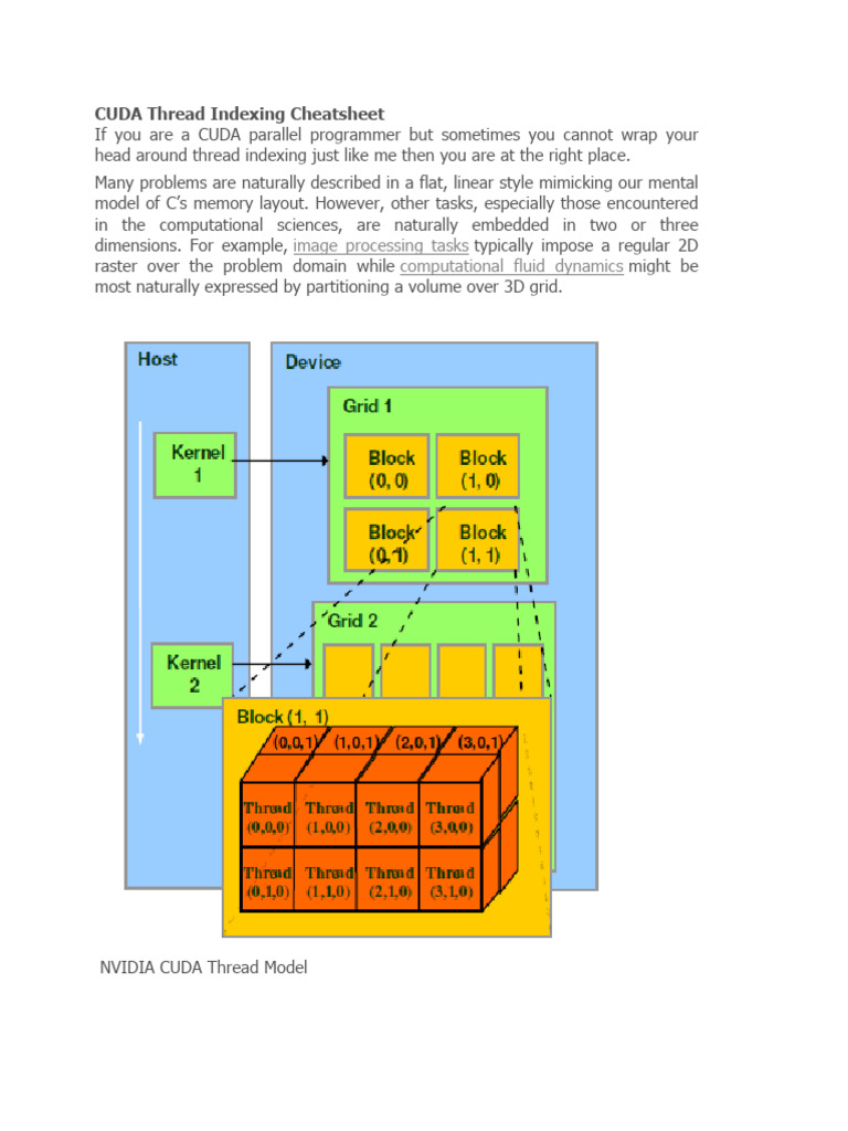 CUDA-Thread-Indexing-Cheatsheet | PDF | Thread (Computing) | Software Engineering