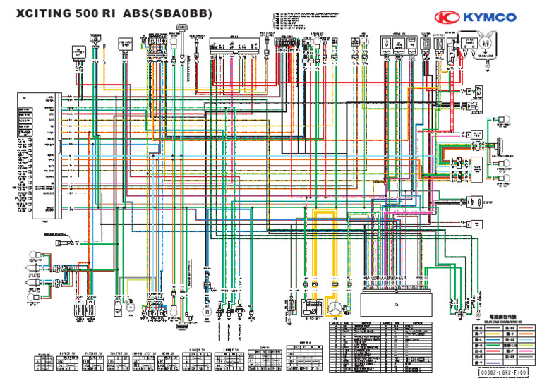 (TM) Kymco Manual Electrico Kymco Xciting 500 Ri Abs 2015 | PDF