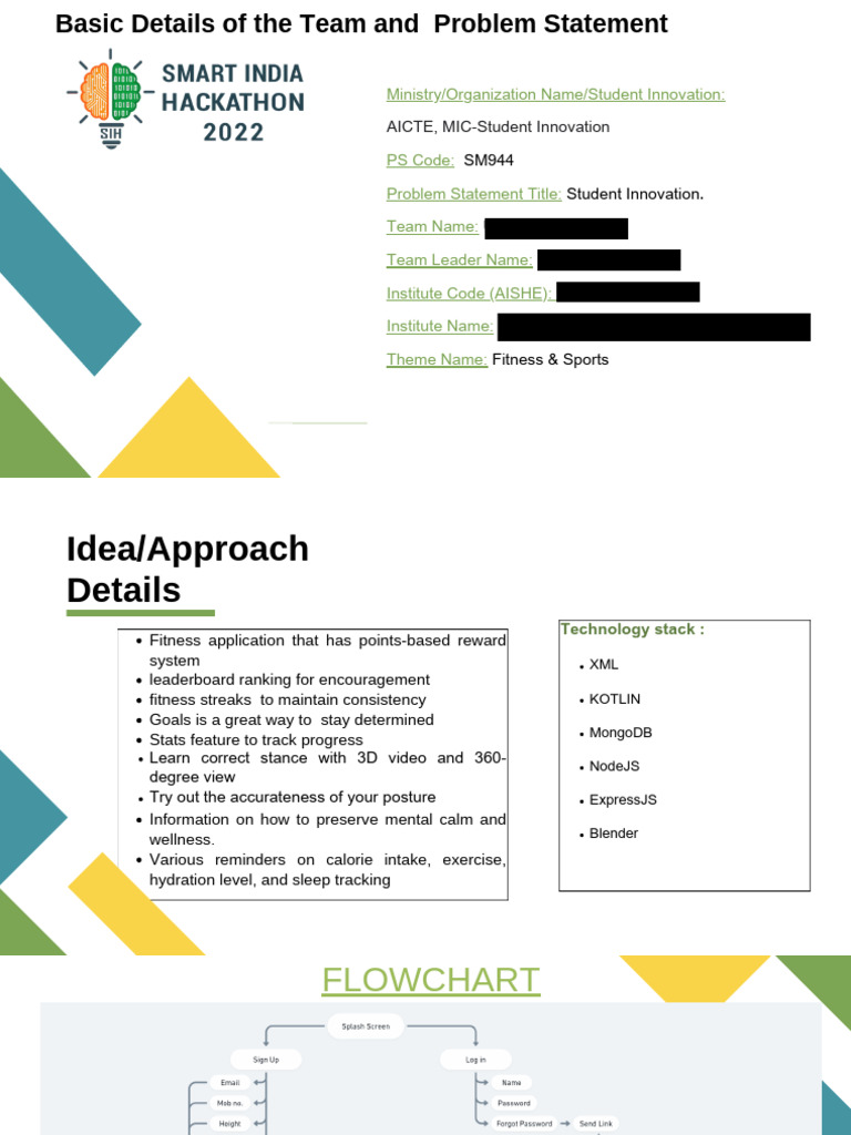SIH 2022 Sample PPT For Portal Submission | PDF | Physical Fitness