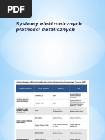 Przewodnik Po Aplikacji Pluxee | PDF