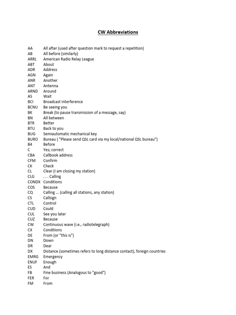 CW-Abbreviations | PDF | Electrical Engineering | Wireless