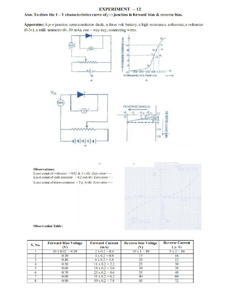 Expt-8 PN Junc | PDF