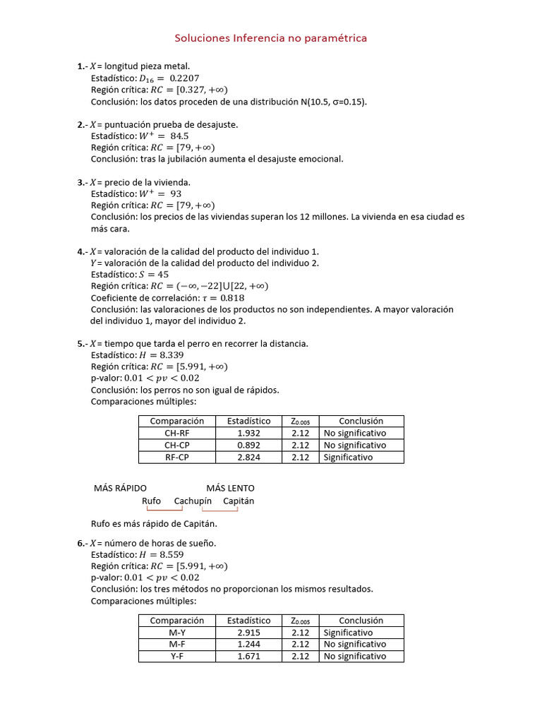 Soluciones Hoja - 6 - Inferencia No Paramétrica | PDF | Teoría ...