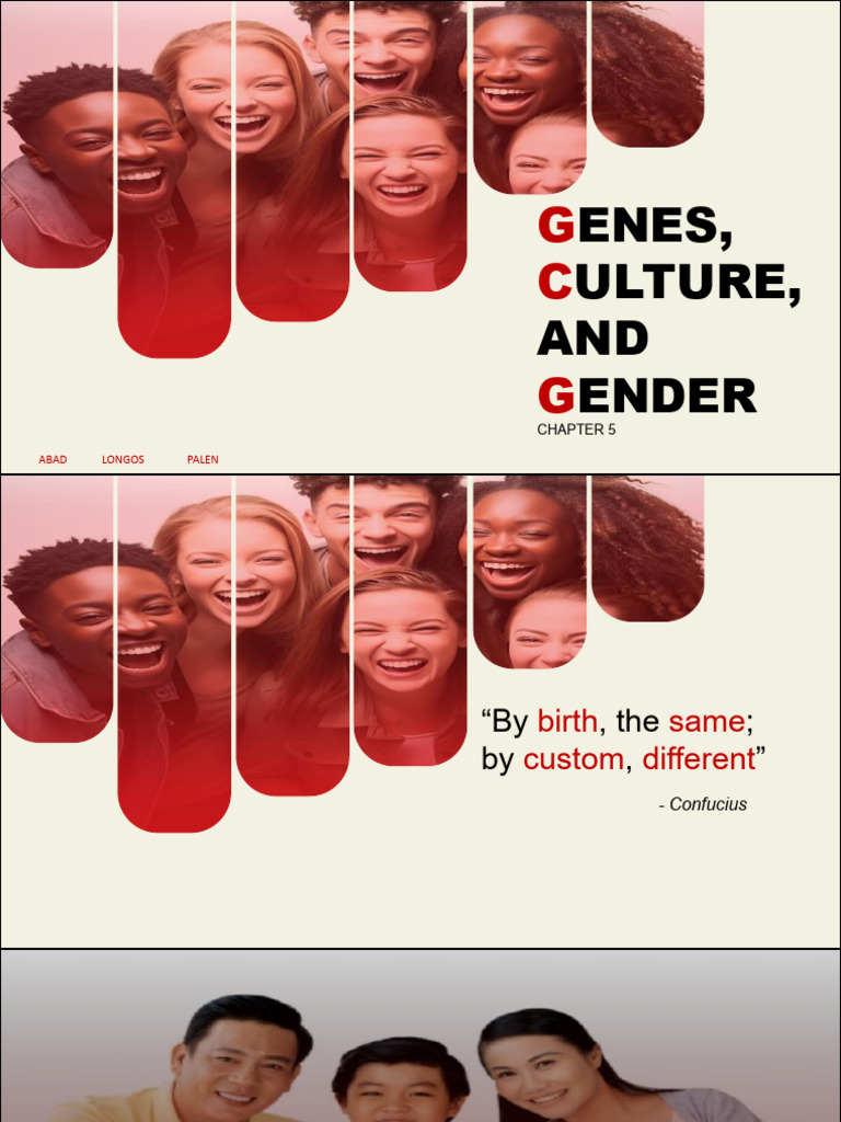 Final PPT Chapter 5 Genes Culture and Gender Abad Longos Palen | PDF ...
