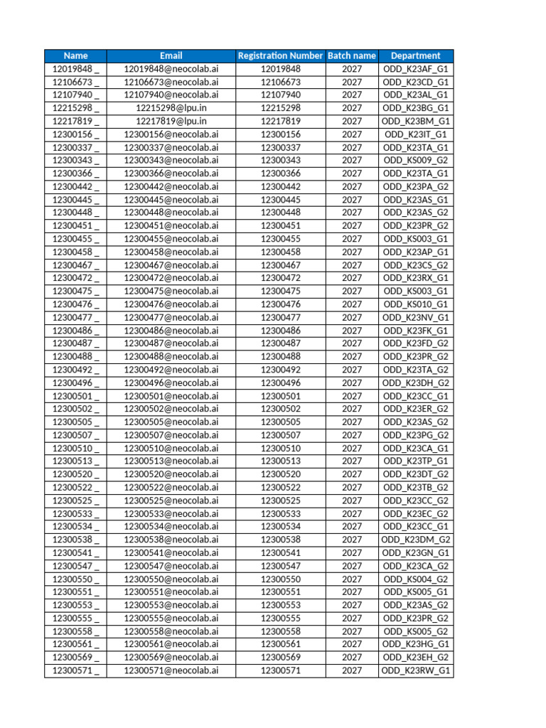 Lpu Cse202 Ca3 Final Report Pdf