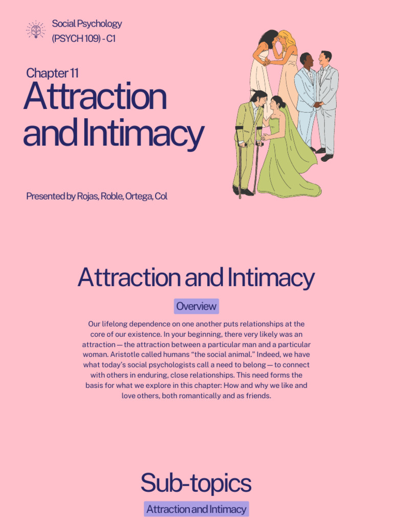 Social Psychology AB SOCIO C1 Chapter 11 Attraction and Intimacy Report ...