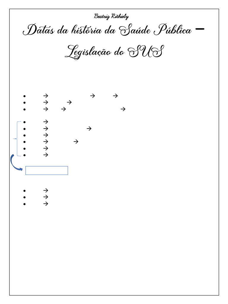 Datas Da História Da Saúde Pública - LEGISLAÇÃO DO SUS - RESUMO | PDF