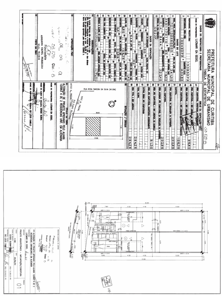 Prancha autenticada - Projeto | PDF