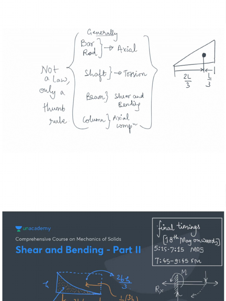 Shear and Bending Part II With Anno | PDF