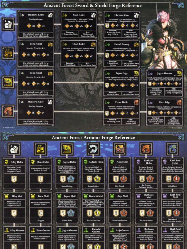 MHW Reference0001 | PDF
