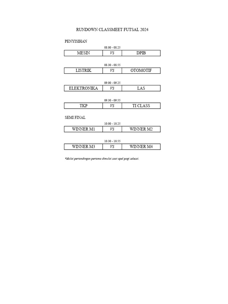 Rundown Cm Futsal | PDF