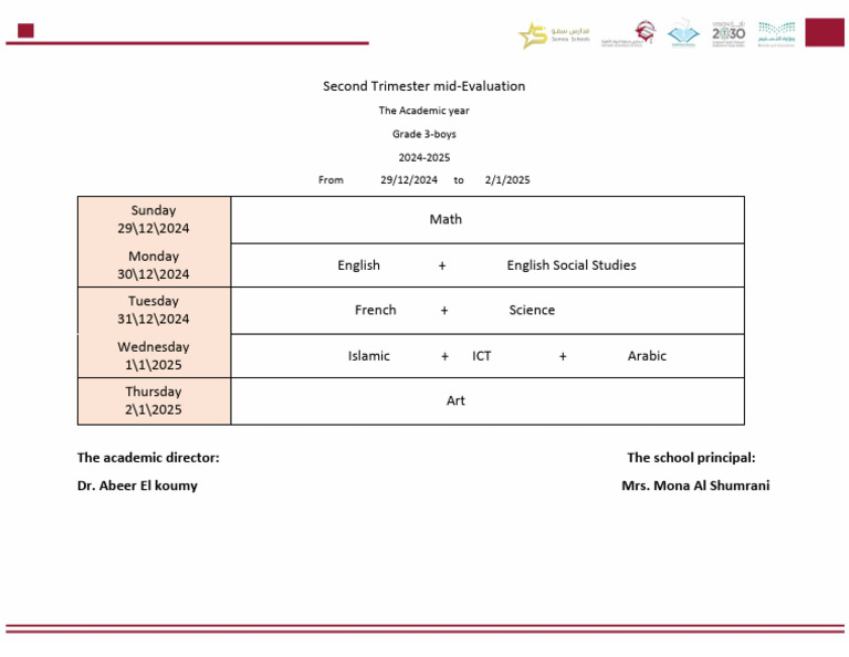 Second Trimester Mid Term Evaluation, Grade 3, Boys | PDF