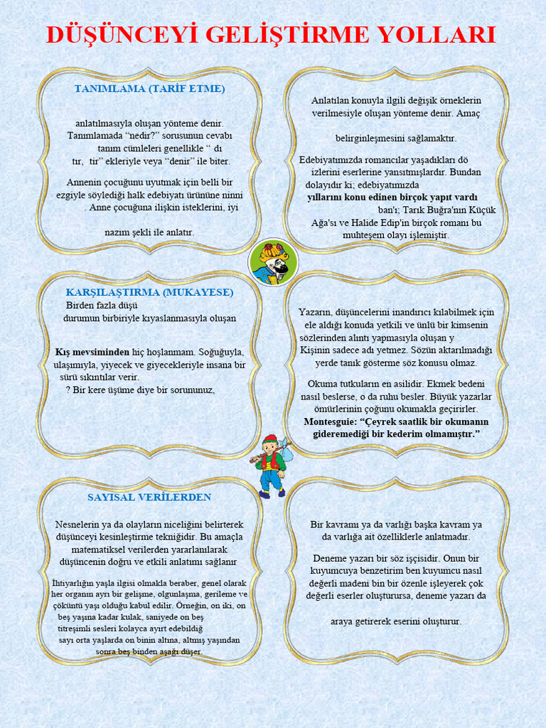 Dusunceyi Gelistirme Yollari | PDF