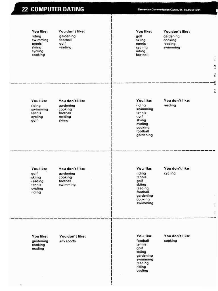 Hobbies Likes Dislikes | PDF