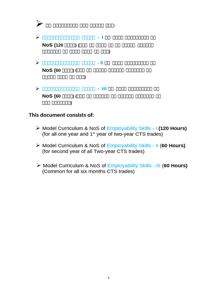 ES SYALLABUS | PDF | Learning | Communication