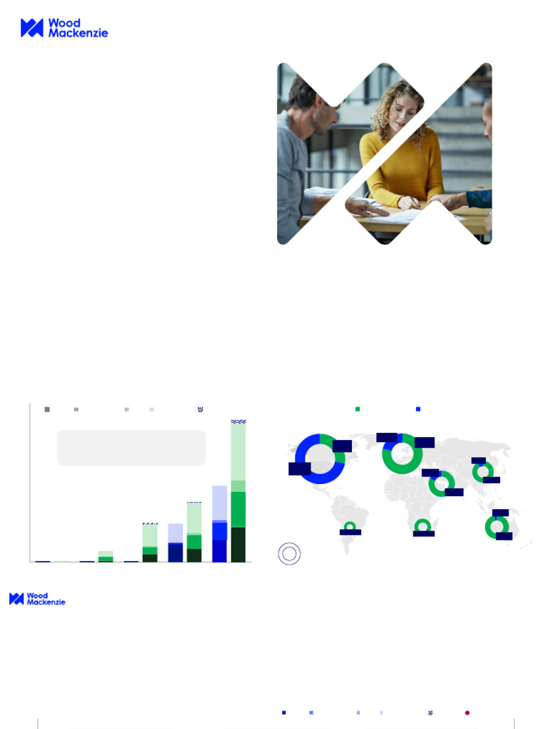 Hydrogen Offtake Contracts Woodmac | PDF | Economies