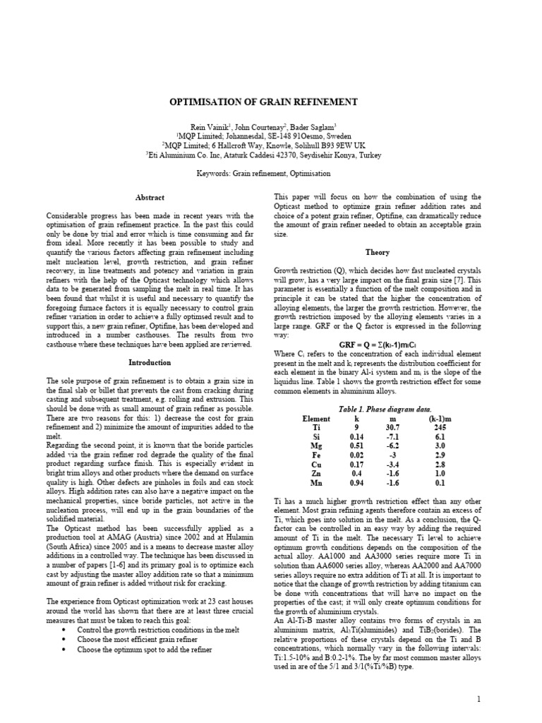 Grain Refinement Optimization Techniques | PDF | Titanium | Alloy