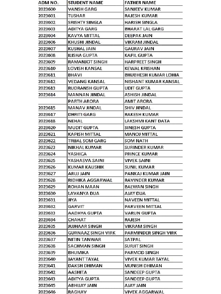 Kdps 24 December | PDF