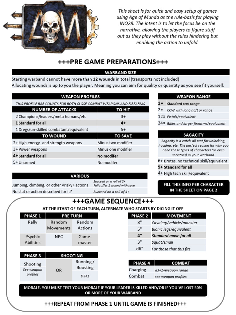 aom-ver-3-0 | PDF | Firearms | Projectile Weapons