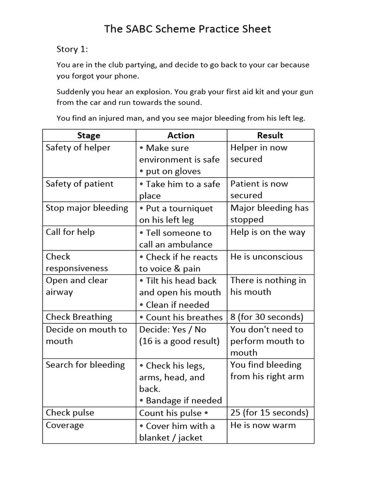 SABC First Aid Response Guide | PDF