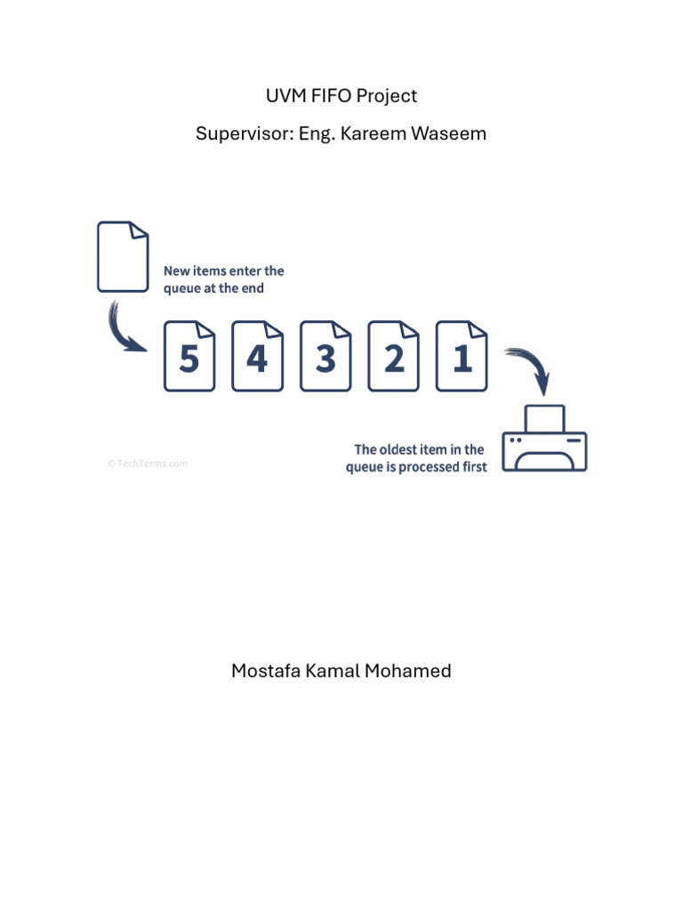 UVM Based FIFO Verification | PDF | Input/Output | Computing