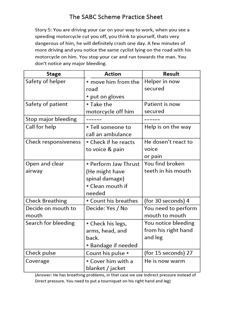 SABC Practice - Story 5 | PDF