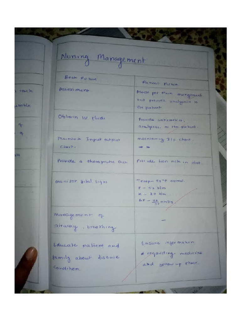 Upper Gi Bleed | PDF