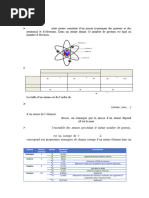 Chapitre I Cours D'atomistique | PDF | Atomes | Orbitale atomique