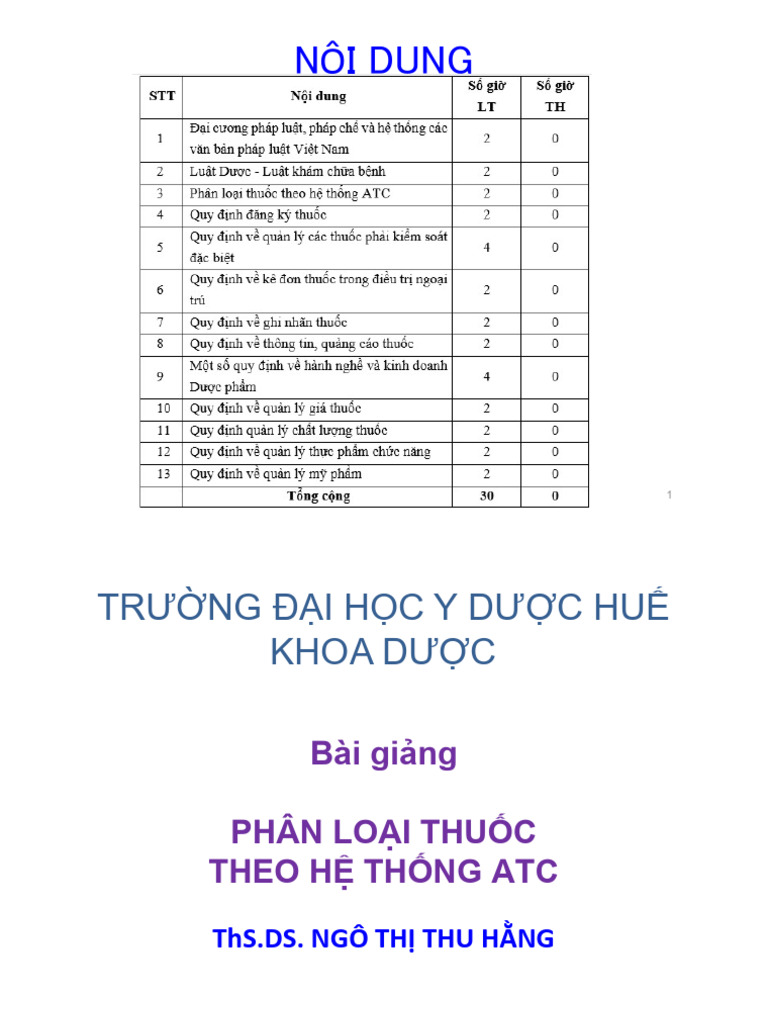 1.phan Loai Thuoc | PDF