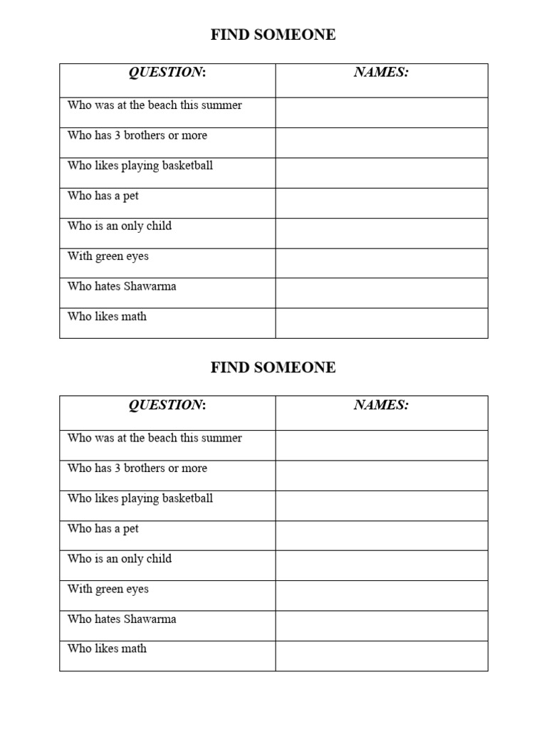 Find Someone Who Activities | PDF