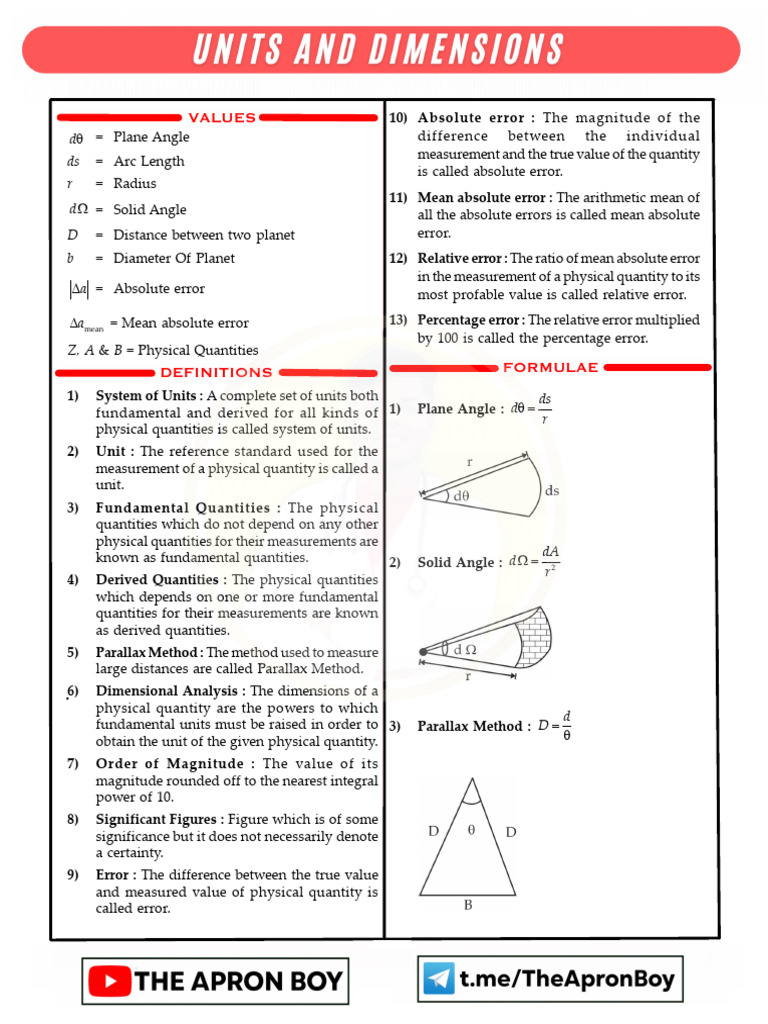Class 11th Physics Formula Sheet (1) | PDF | Euclidean Vector | Velocity