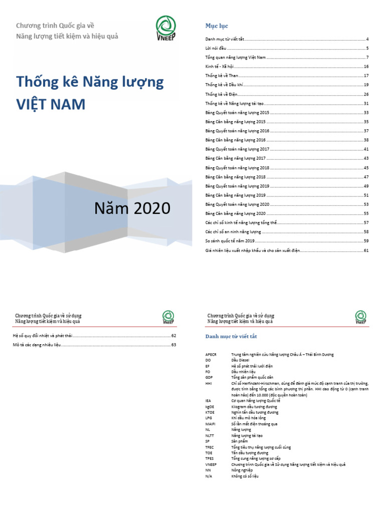 Vietnam-Energy-Statistics-2020-Thong-ke-nang-luong-Viet-Nam-2020_Dec ...