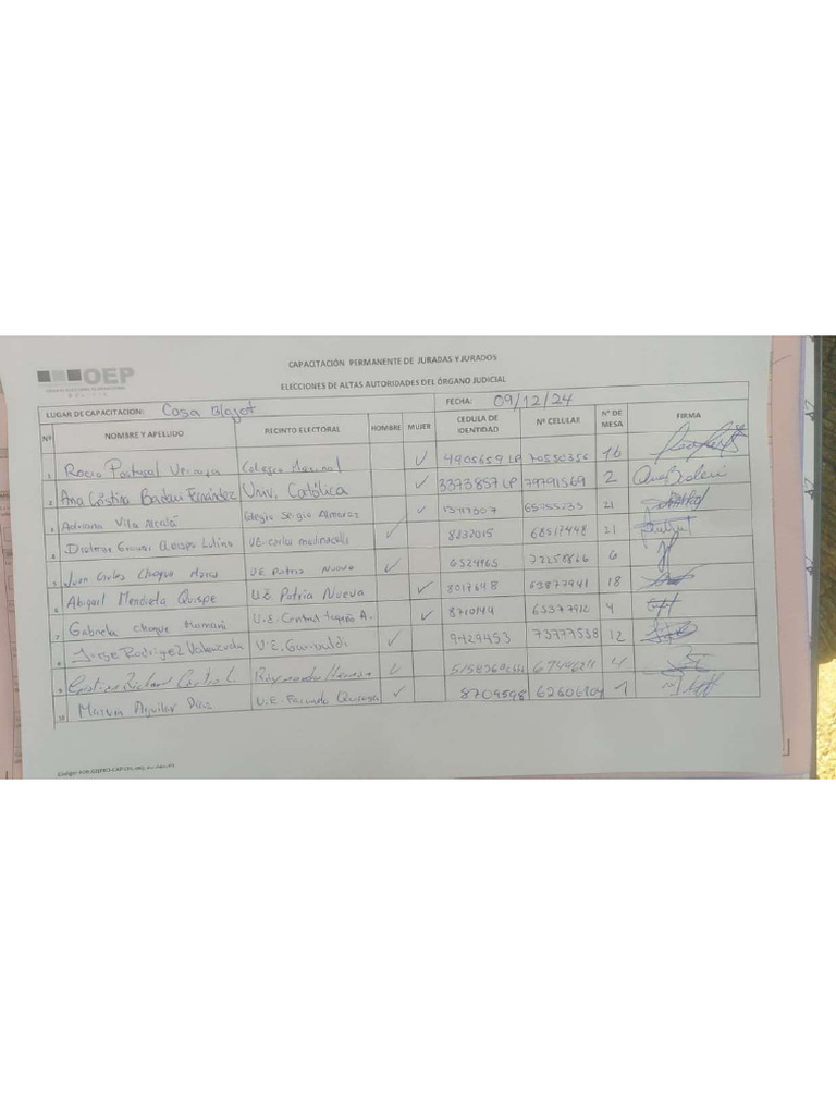 Listas de Juradas (Os) Electorales Capacitación Permanente Blajot y Umss 09.12.2024 | PDF