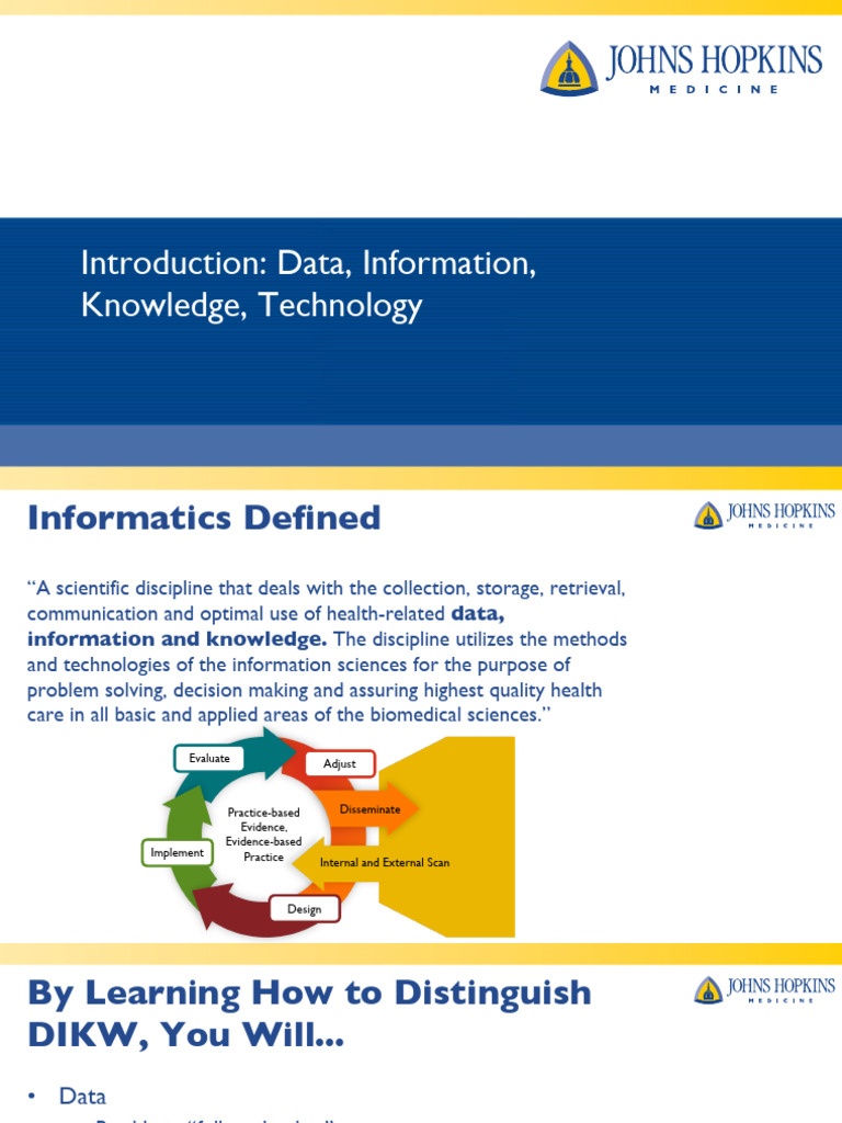 1. Intro-to-DIKT-Slides | PDF