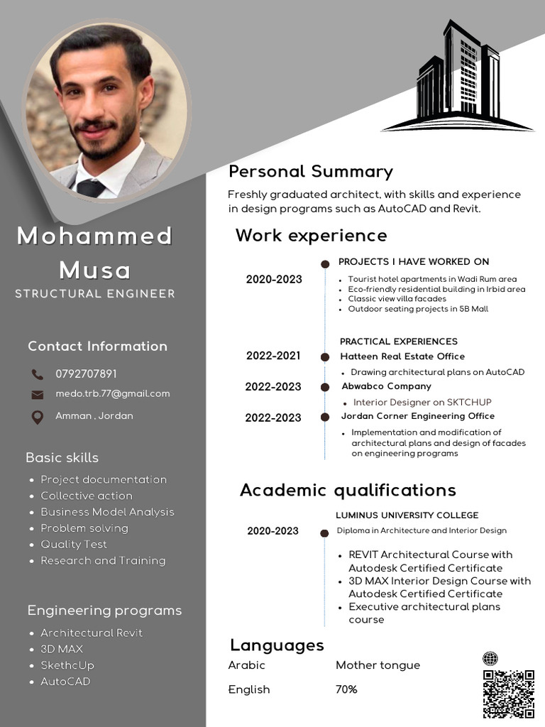Mohammed Musa | PDF