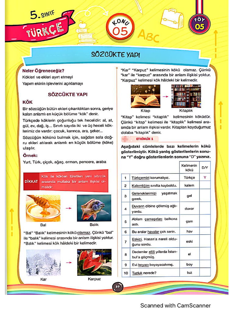 Sınıf Sözcükte Yapı (Ek-Kök) Konu Lim | PDF