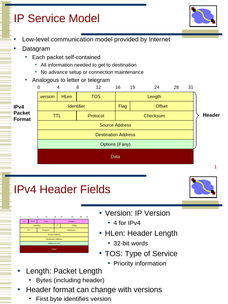 Lecture 21 IP Packet + Fragmentation Andd Assembly + ICMP | PDF | Internet Protocols ...