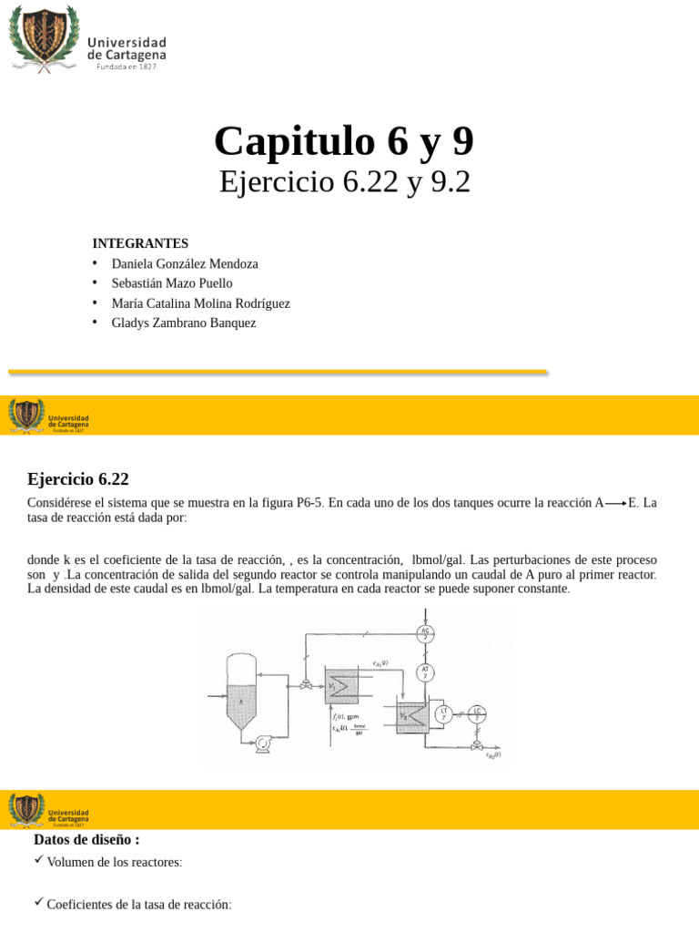 Control de Reactores Químicos | PDF | Reactor Quimico | Velocidad de reacción