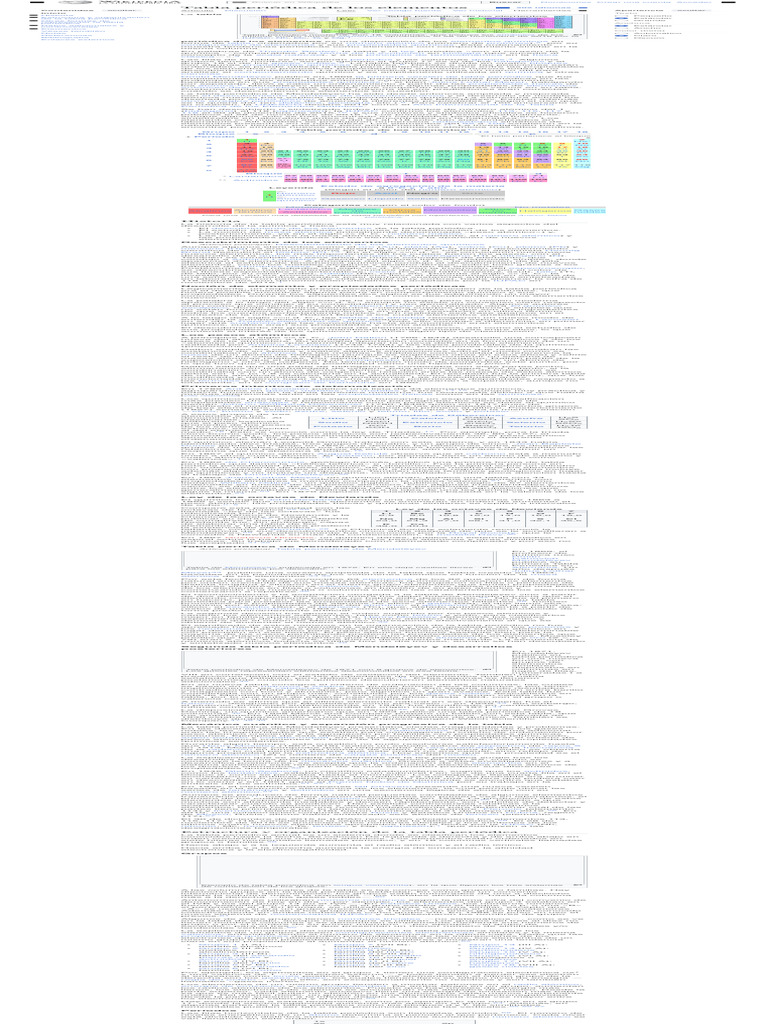 Tabla Periódica de Los Elementos - Wikipedia, La Enciclopedia Libre ...