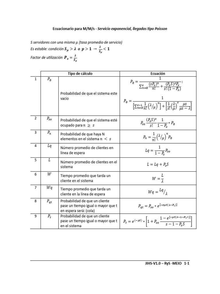 Ecuacionario para el modelo MMS (1) | PDF | Matemáticas Aplicadas