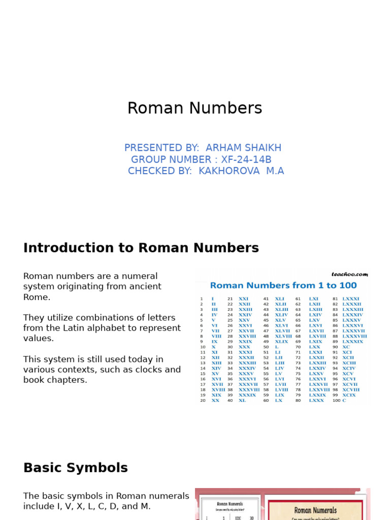 Arham Shaikh Roman Numeral | PDF | Roman Empire | Notation