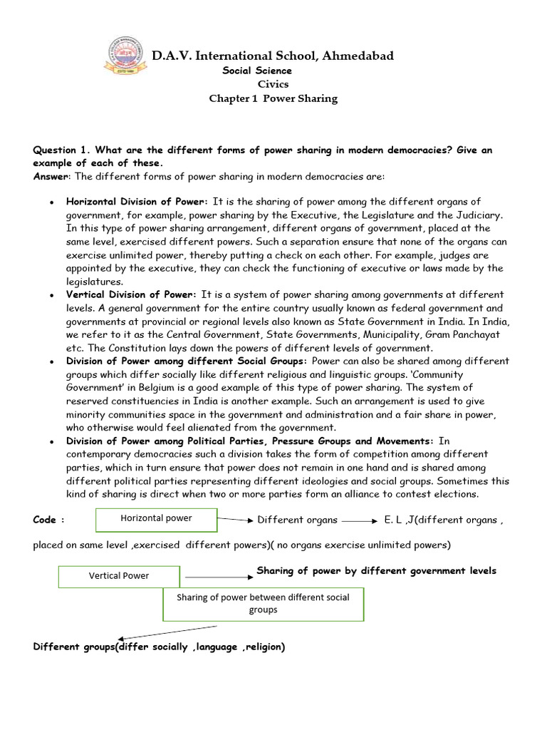 Civicsgrade 10 Chapter1 Notes | PDF | Democracy | Political Ideologies